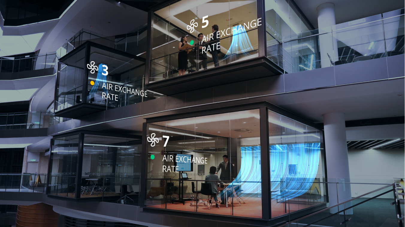 Ventilation Rate - Airthings for Business