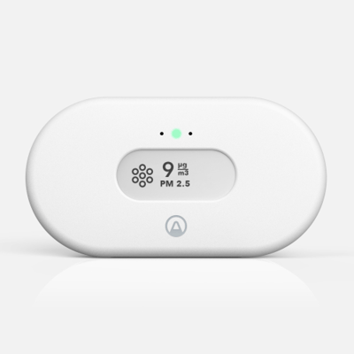 What to do if there's too much carbon dioxide (CO2) inside my home ...