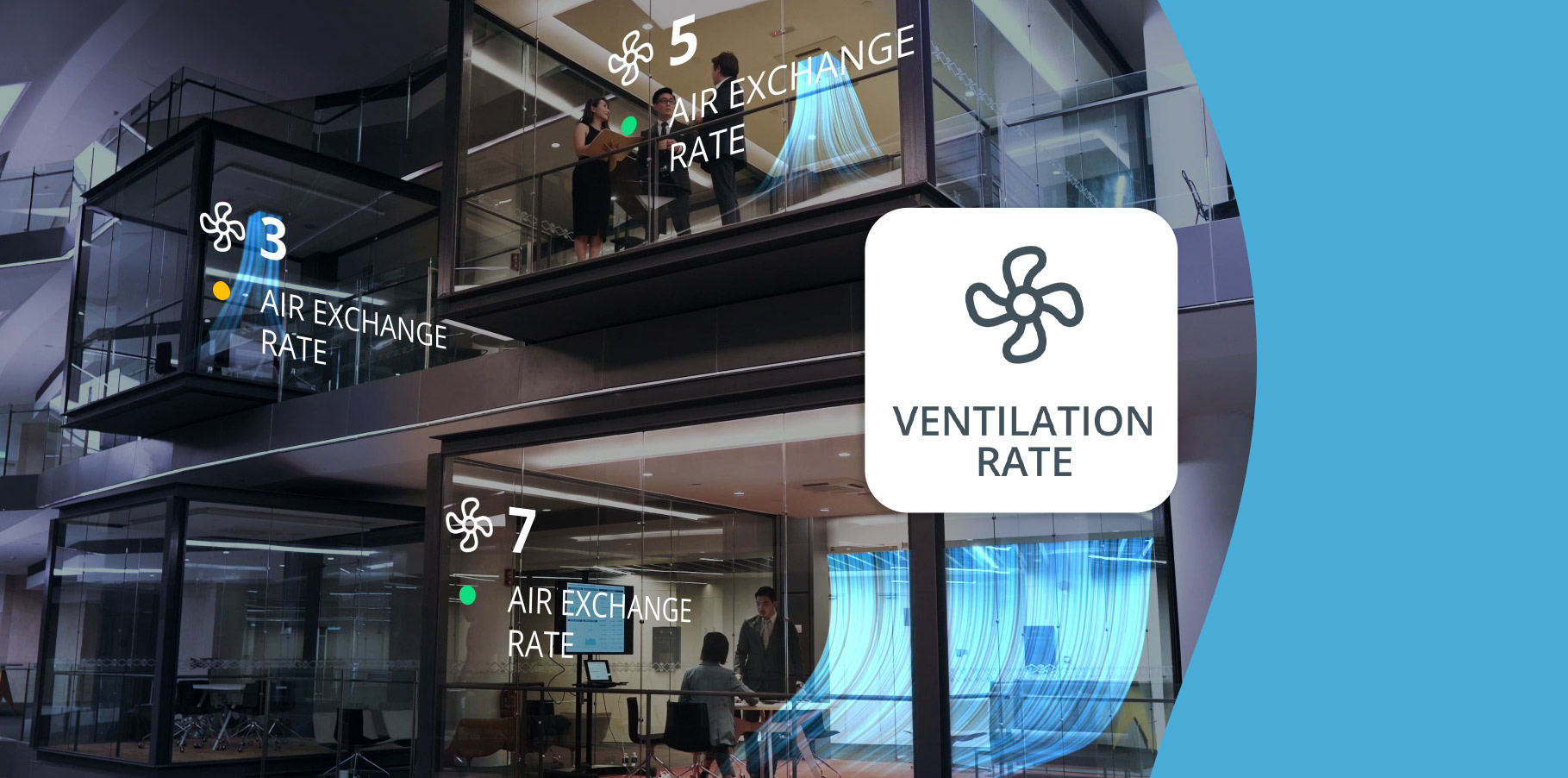 Airthings Launches Ventilation Rate Feature at AHR 2024